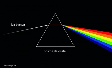 prisma-newton-01 | Unayta